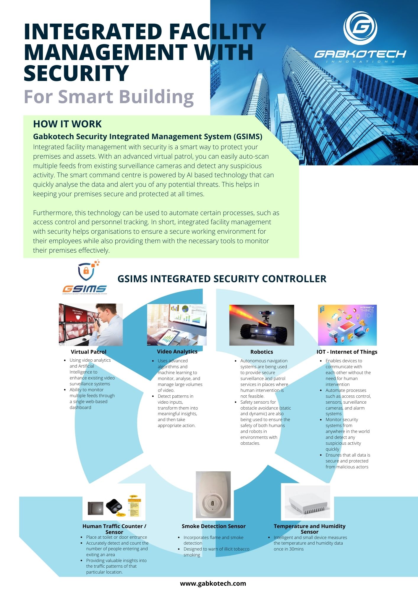 SAS - Security Association Singapore State of Convention 2023